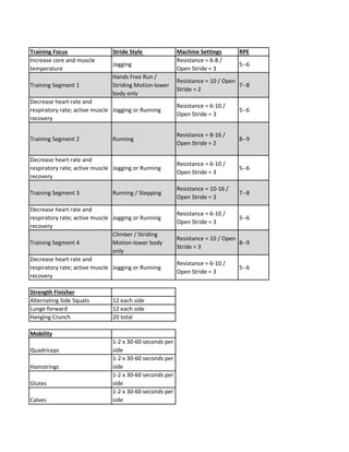 Killer AMT Workout | PDF