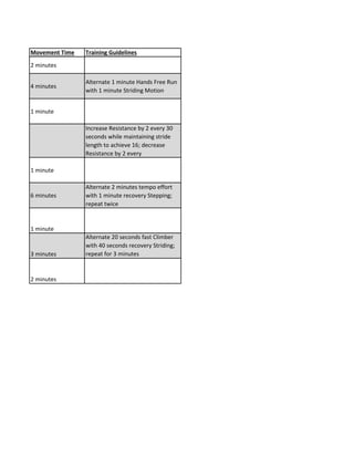 Killer AMT Workout | PDF