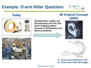 The Killer Question(s) and Associated Experiment(s) | PPTX