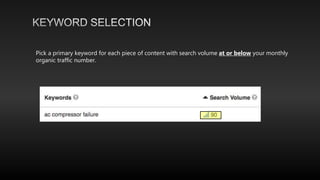 Killer Keywords: How to Write Content for Both Humans and Search ...