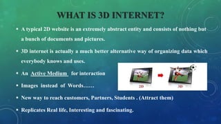 3D INTERNET Technical Seminar | PPTX