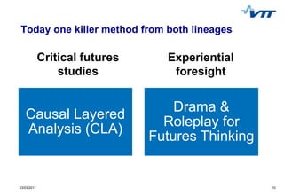 Killer methods for futures thinking 2017 03-22 | PPTX | Career Planning ...