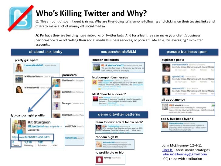 Whos Killing Twitter And Why Are They Doing It
