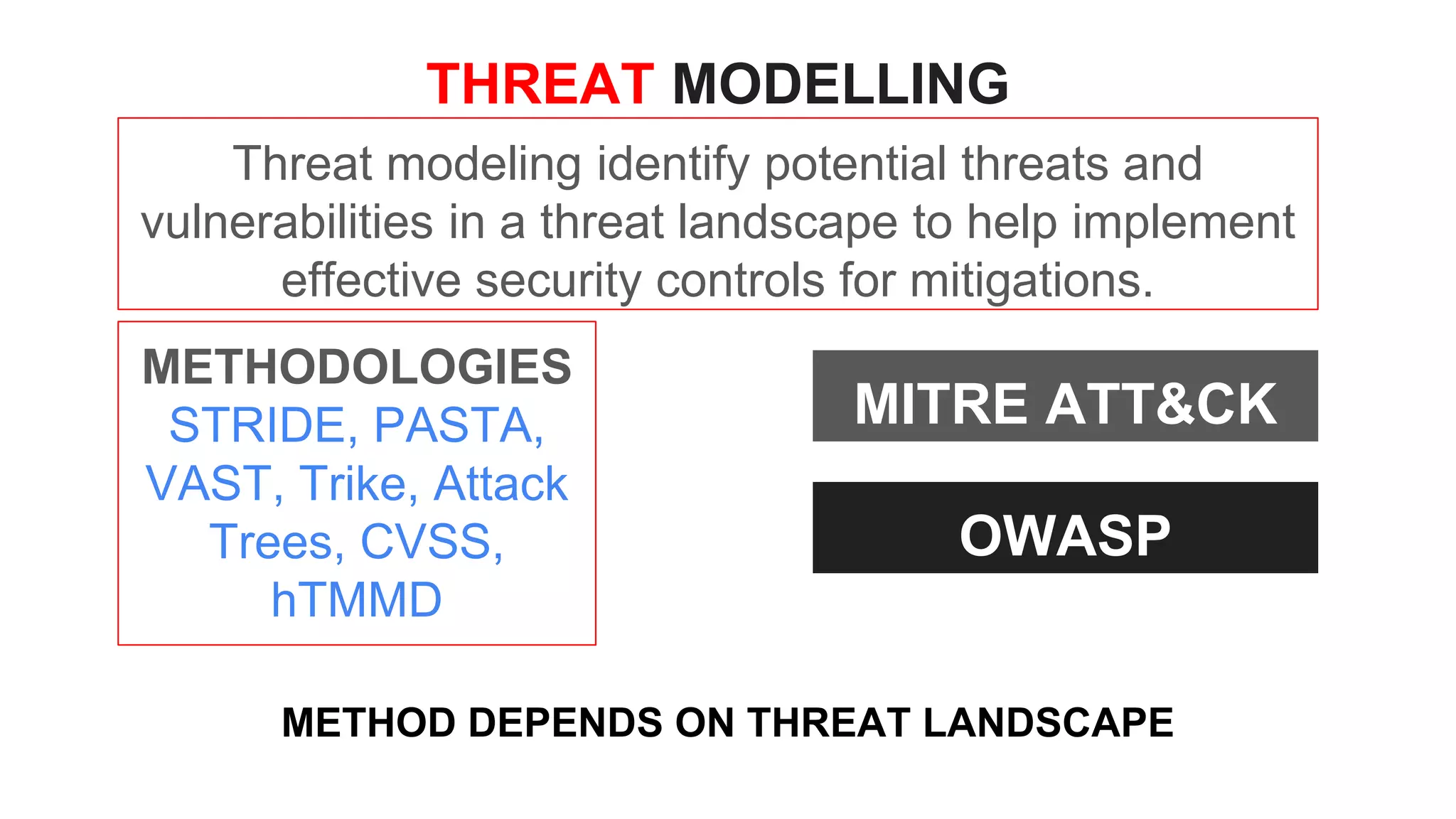 KILLING THE CYBER SECURITY KILL CHAIN | PPTX