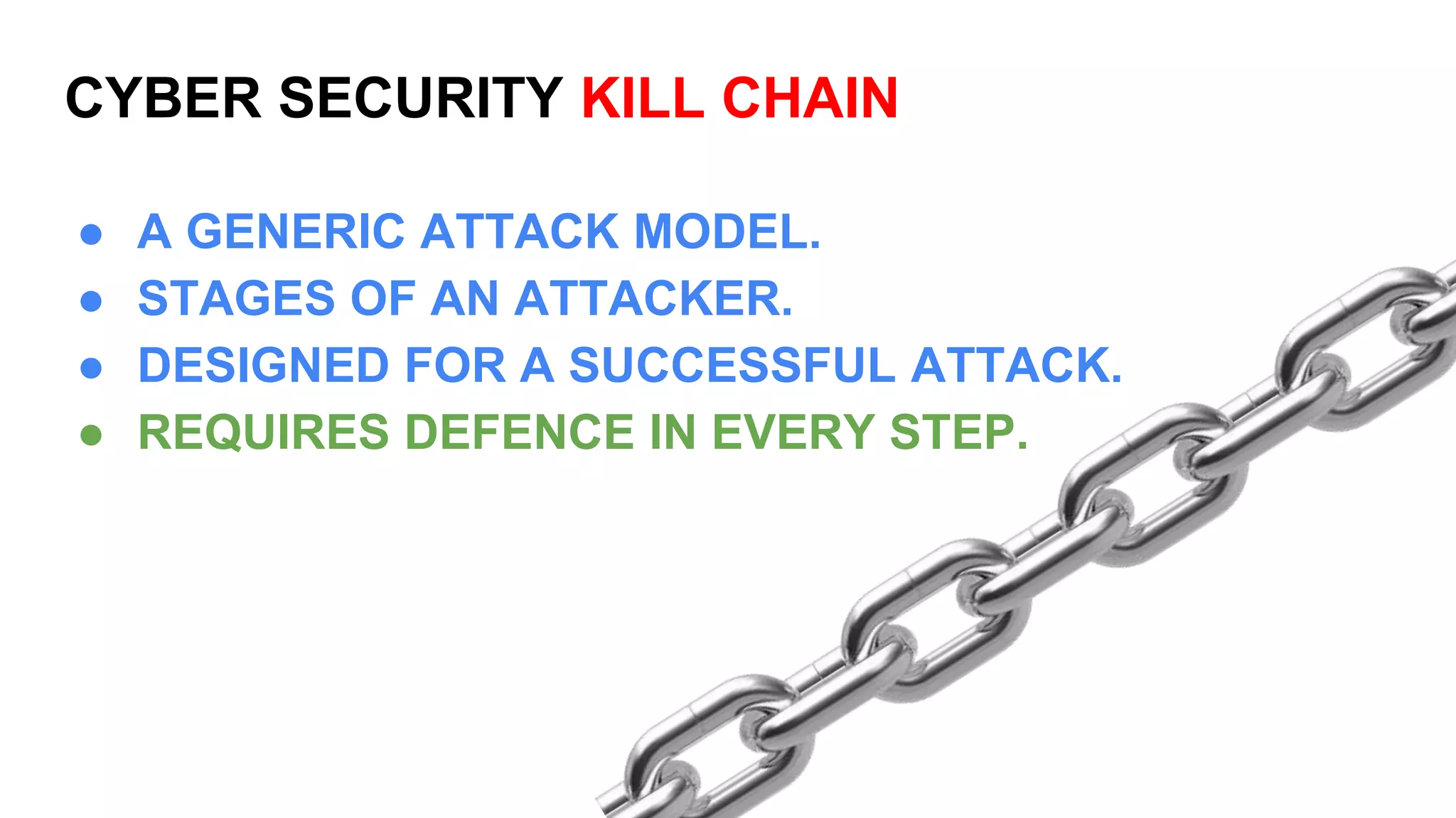 KILLING THE CYBER SECURITY KILL CHAIN | PPTX