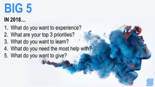 Killing the sunday scaries joe mechlinski | PPT