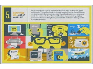 Killing Time: How to Destroy Your Productivity [Infographic] | PPT