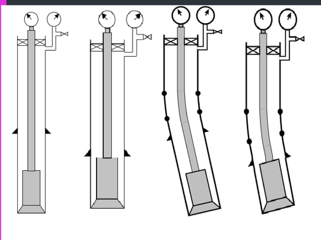 Kill sheet | PPTX | Physics | Science