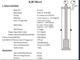 Kill sheet | PPTX