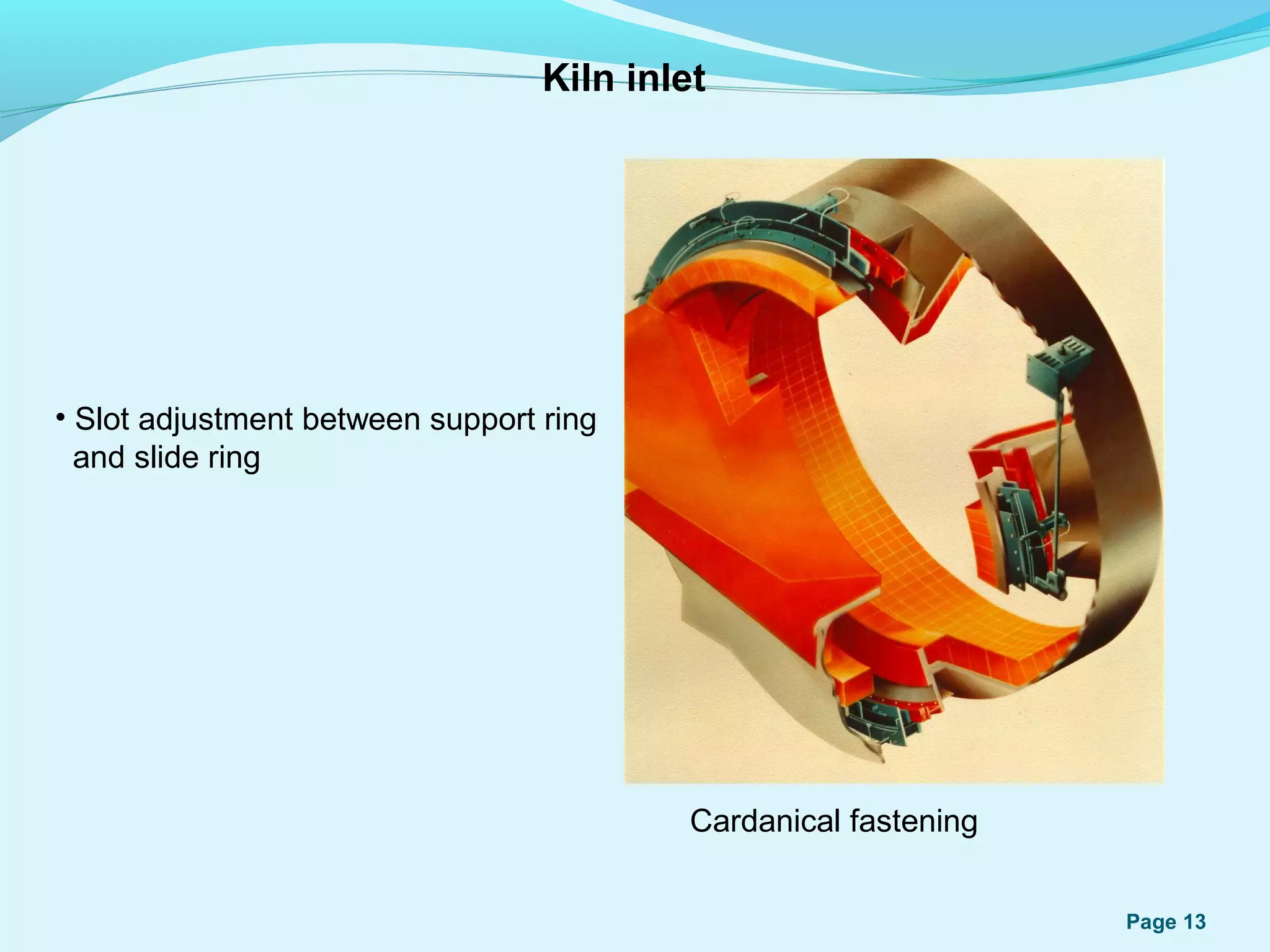 Kiln training | PPT