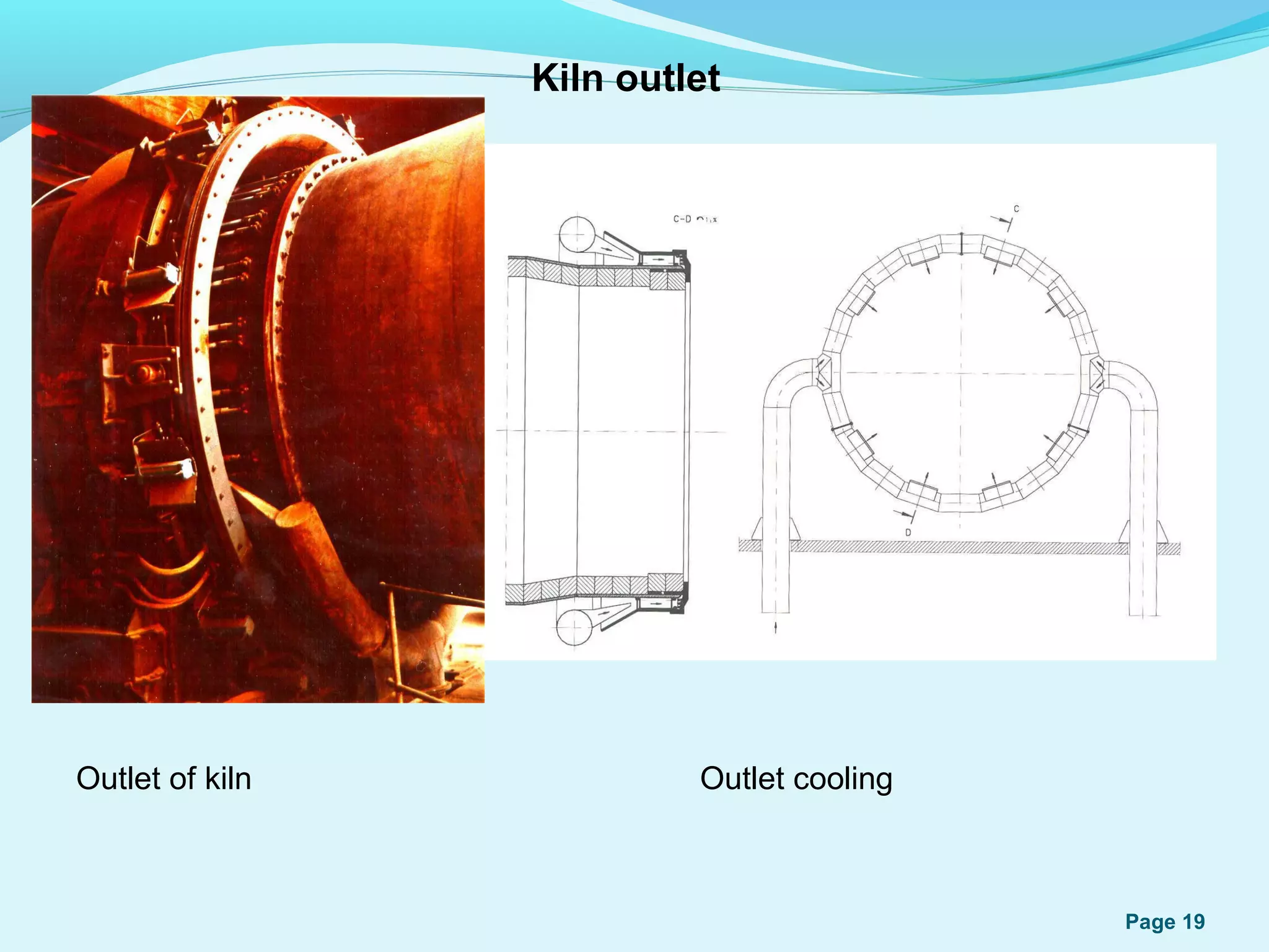 Kiln training | PPT