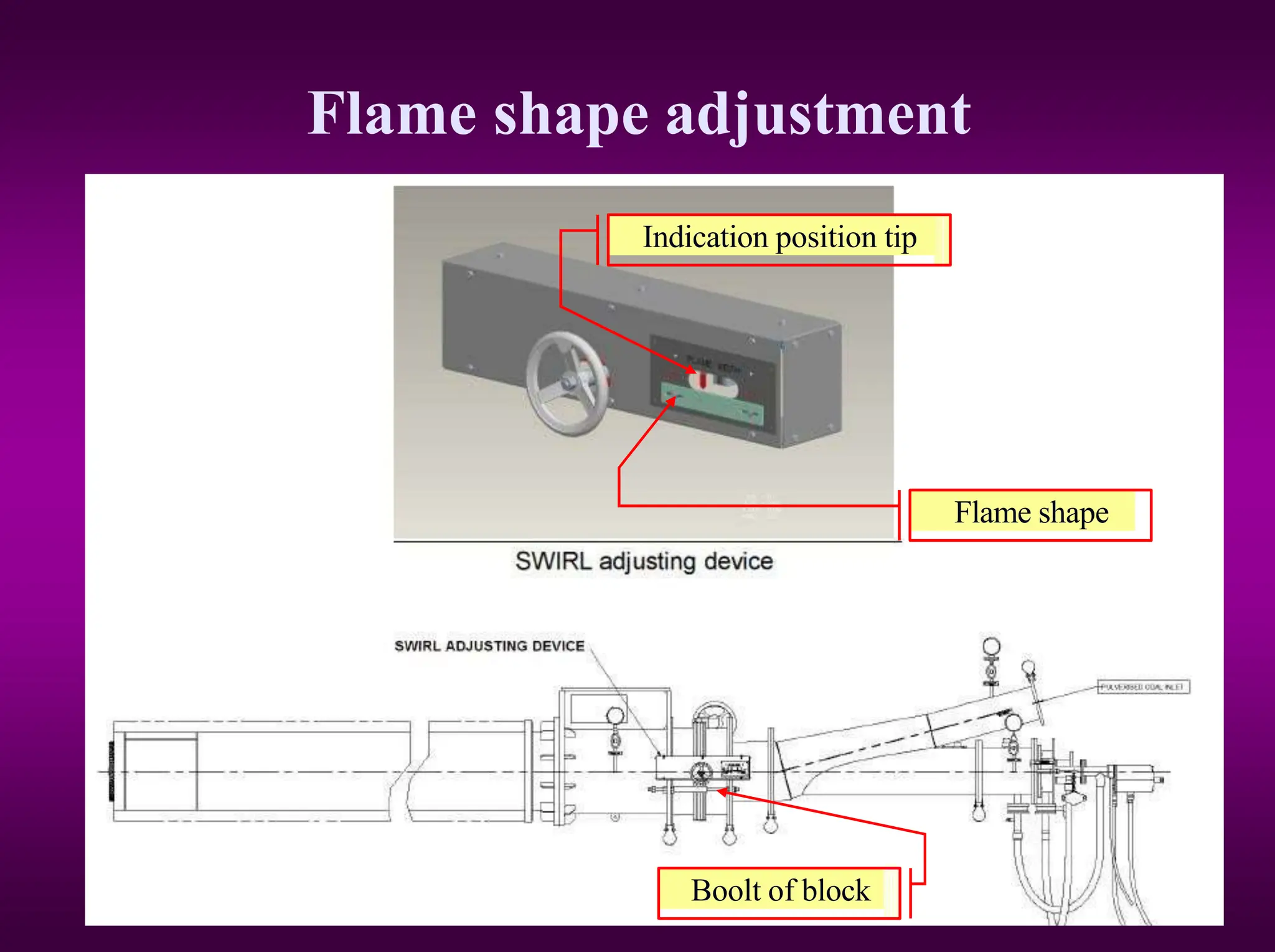 kiln burning and kiln burner system for clinker | PPTX