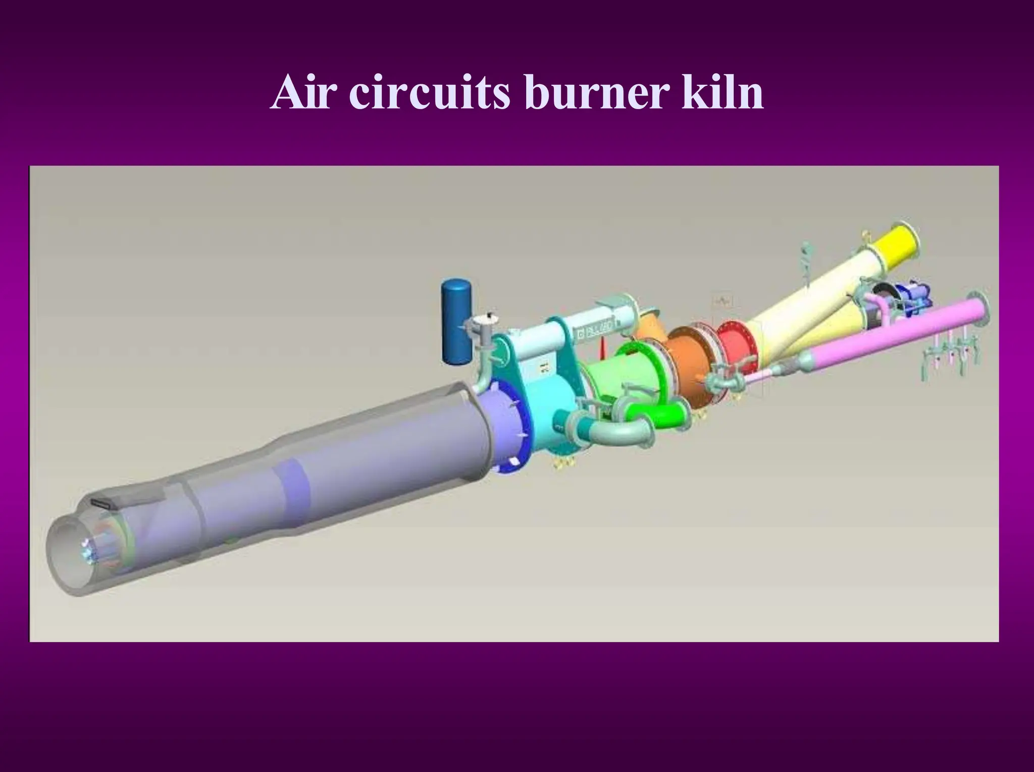 kiln burning and kiln burner system for clinker | PPTX