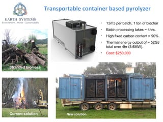 KILN DESIGNS-F&P Paul Taylor for Biochar Making | PDF