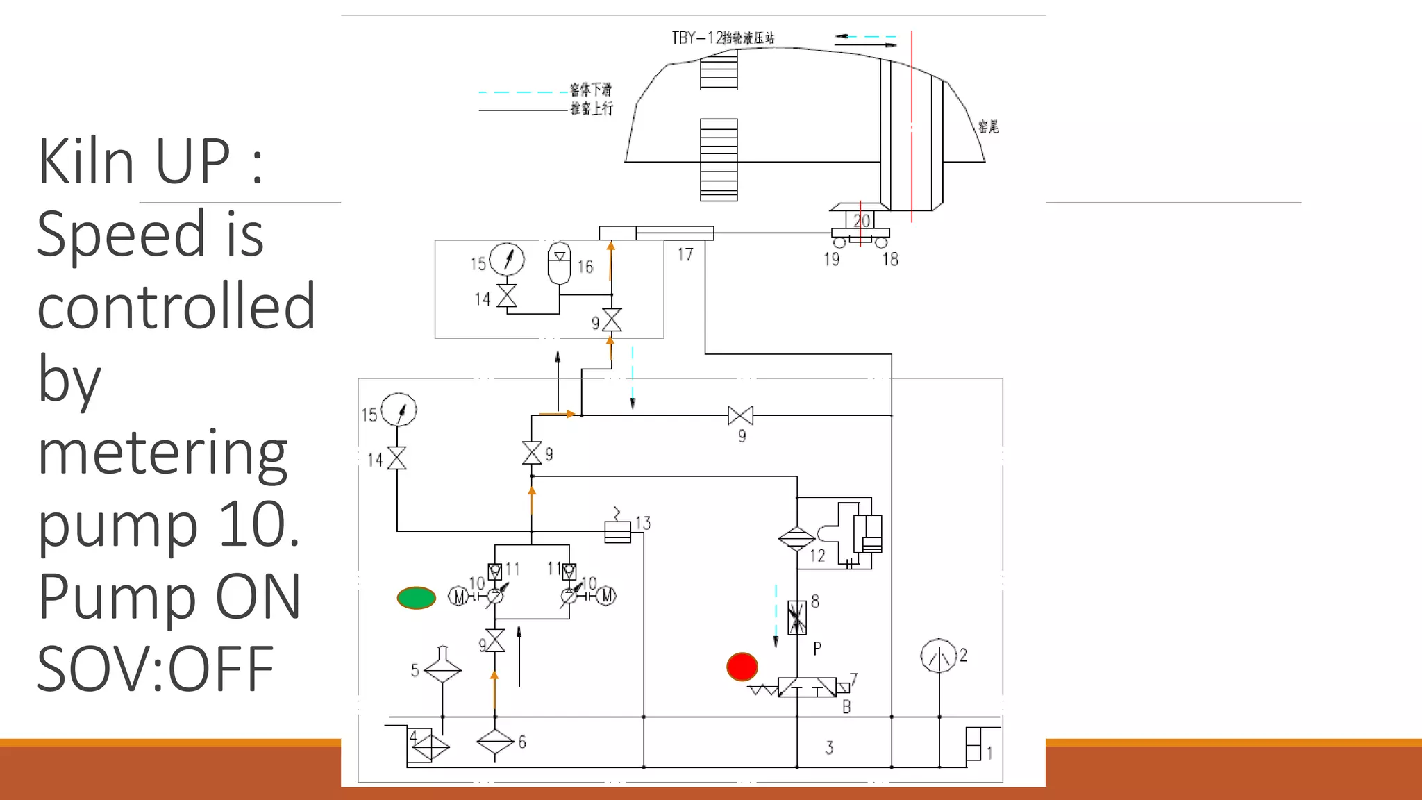Kiln Hydraulic Thrust Device.pdf