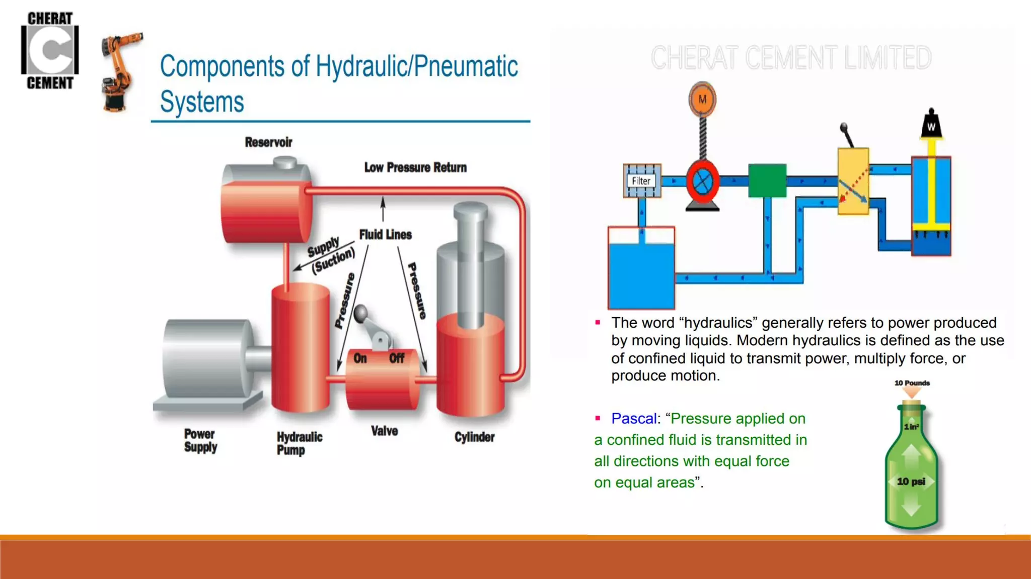 Kiln Hydraulic Thrust Device.pdf