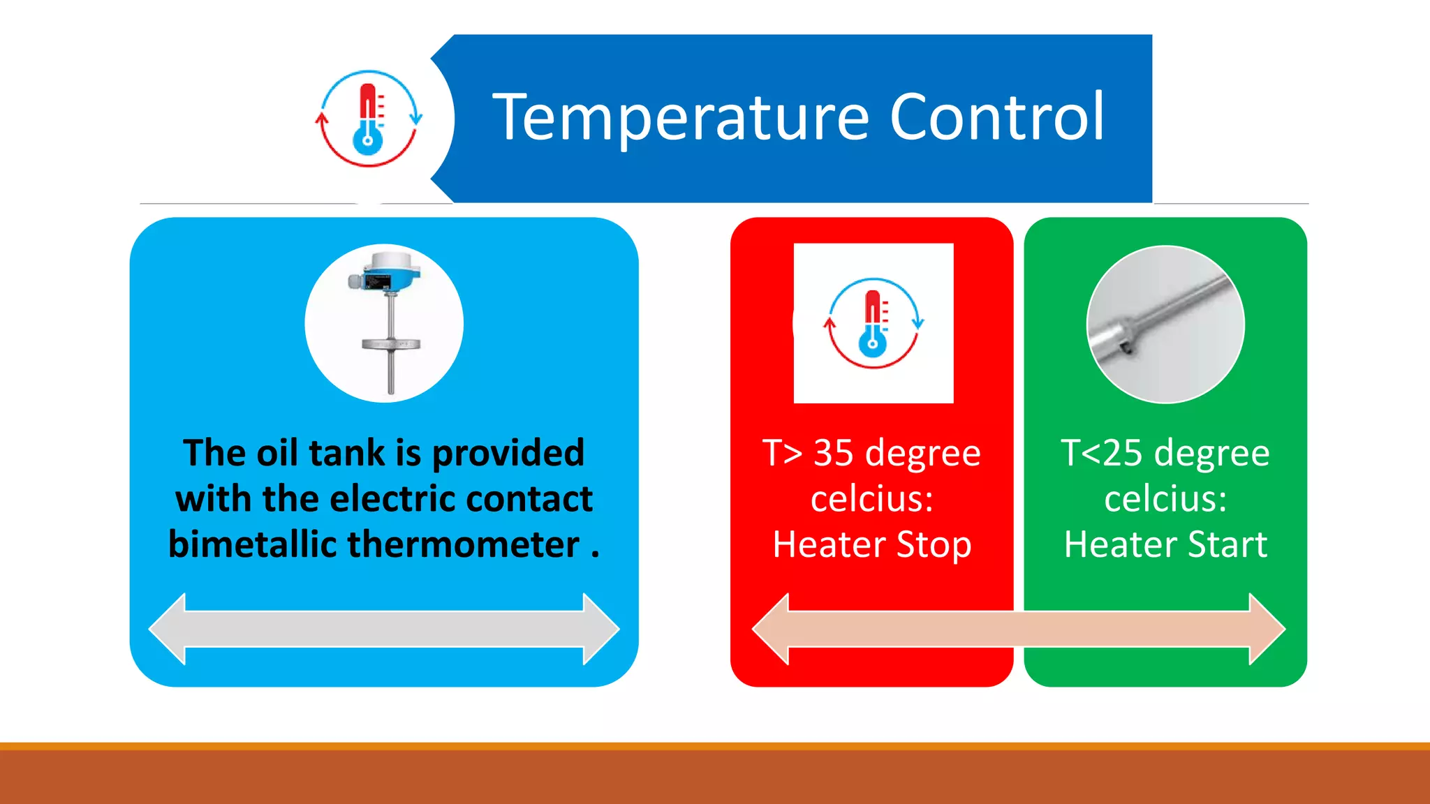 Kiln Hydraulic Thrust Device.pdf