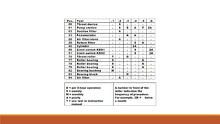 Kiln Hydraulic Thrust Device.pdf