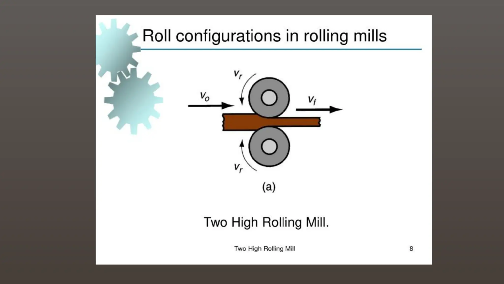 KIln iron ore flow chart with full description and rolling.pptx
