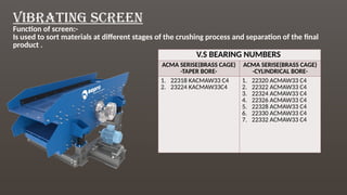 KIln iron ore flow chart with full description and rolling.pptx