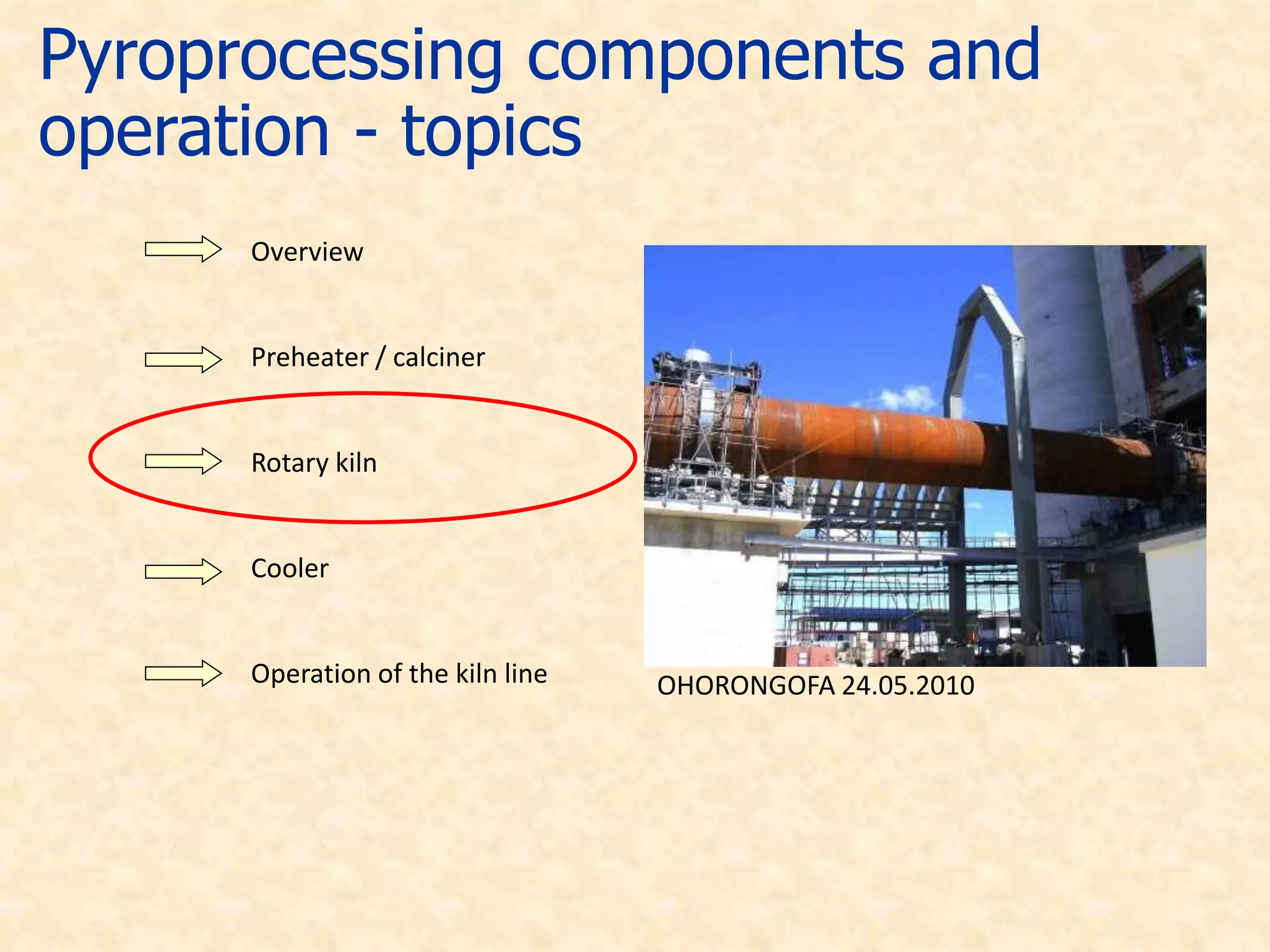 Kiln Training Module - kali.pptx