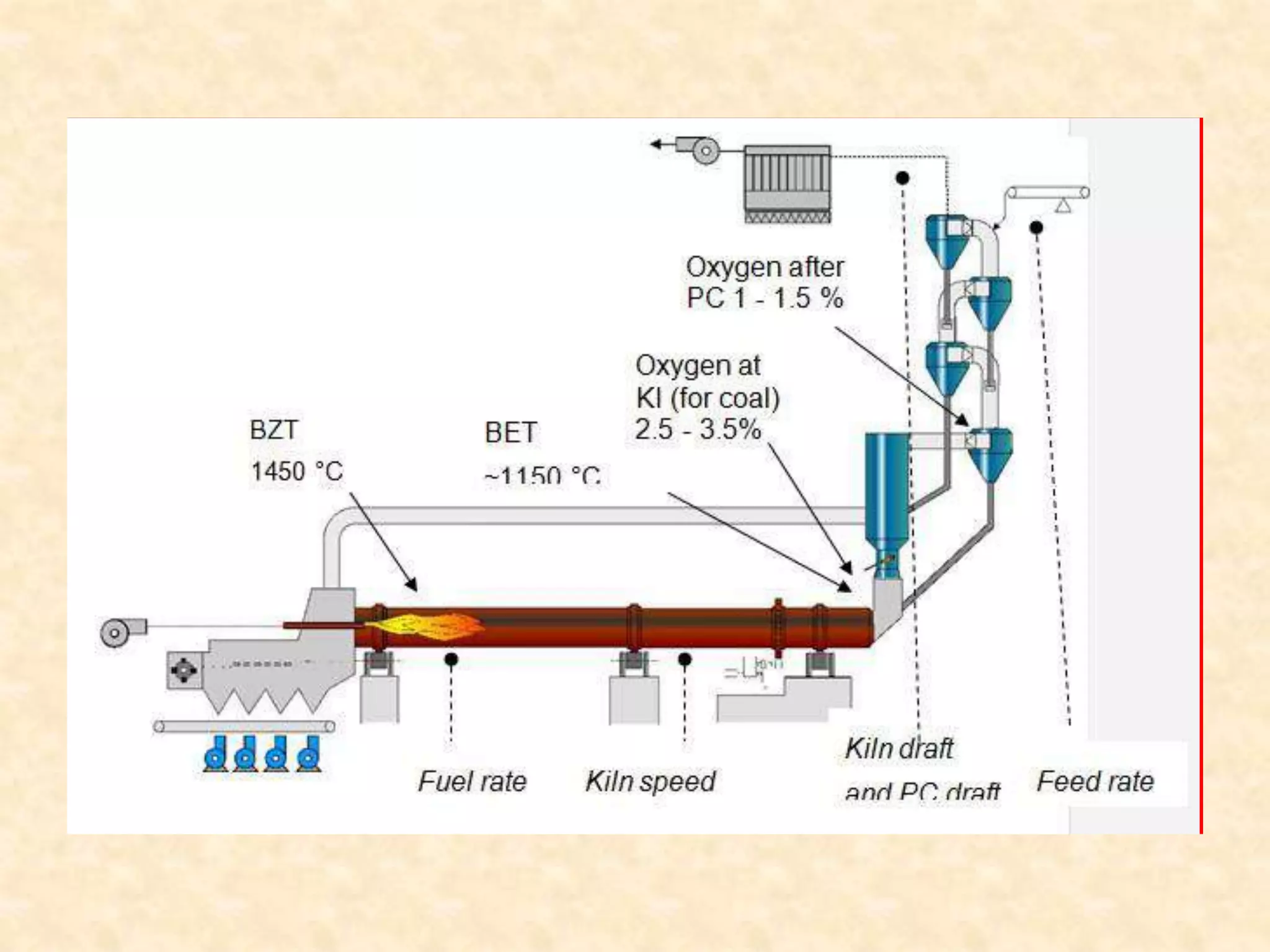 Kiln Training Module - kali.pptx