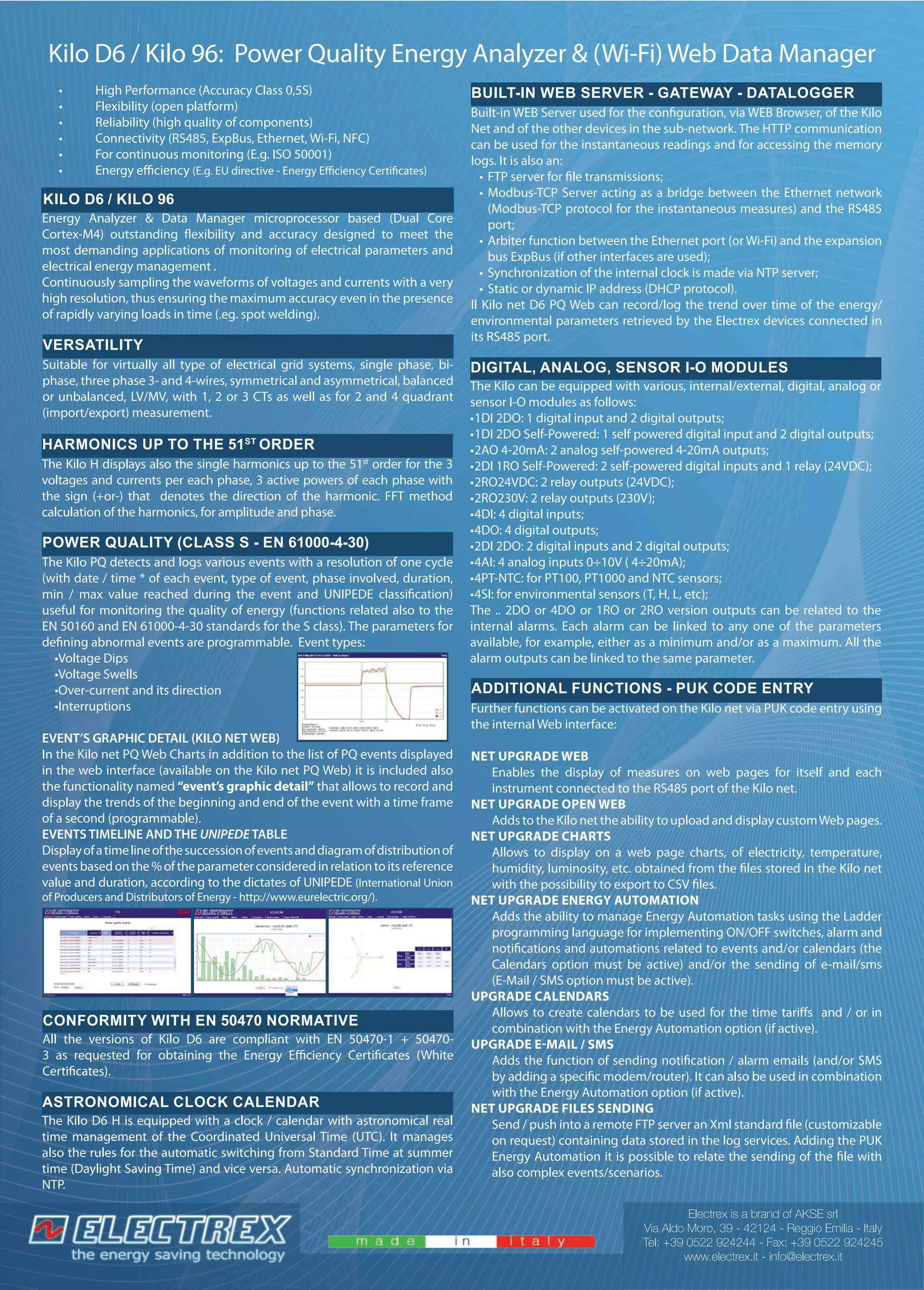 Kilo D6 / Kilo 96: Power Quality Energy Analyzer & (Wi-Fi) Web Data ...