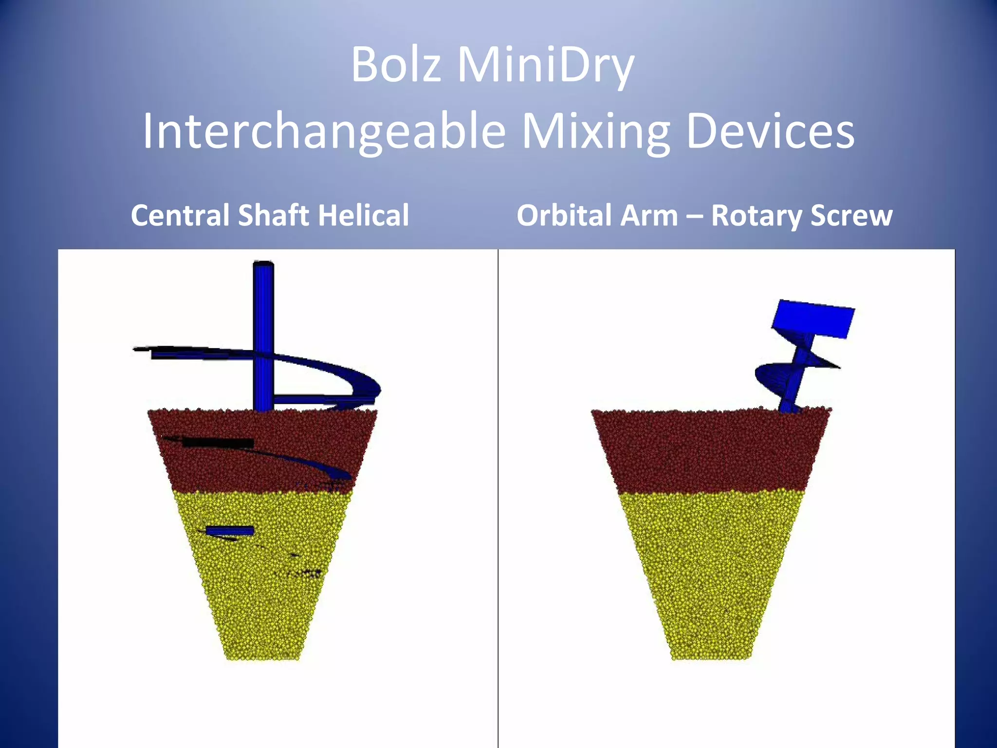 Kilo lab-vacuum dryers and centrifuges | PPT