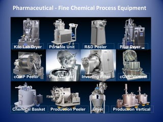 Kilo lab-vacuum dryers and centrifuges | PPT