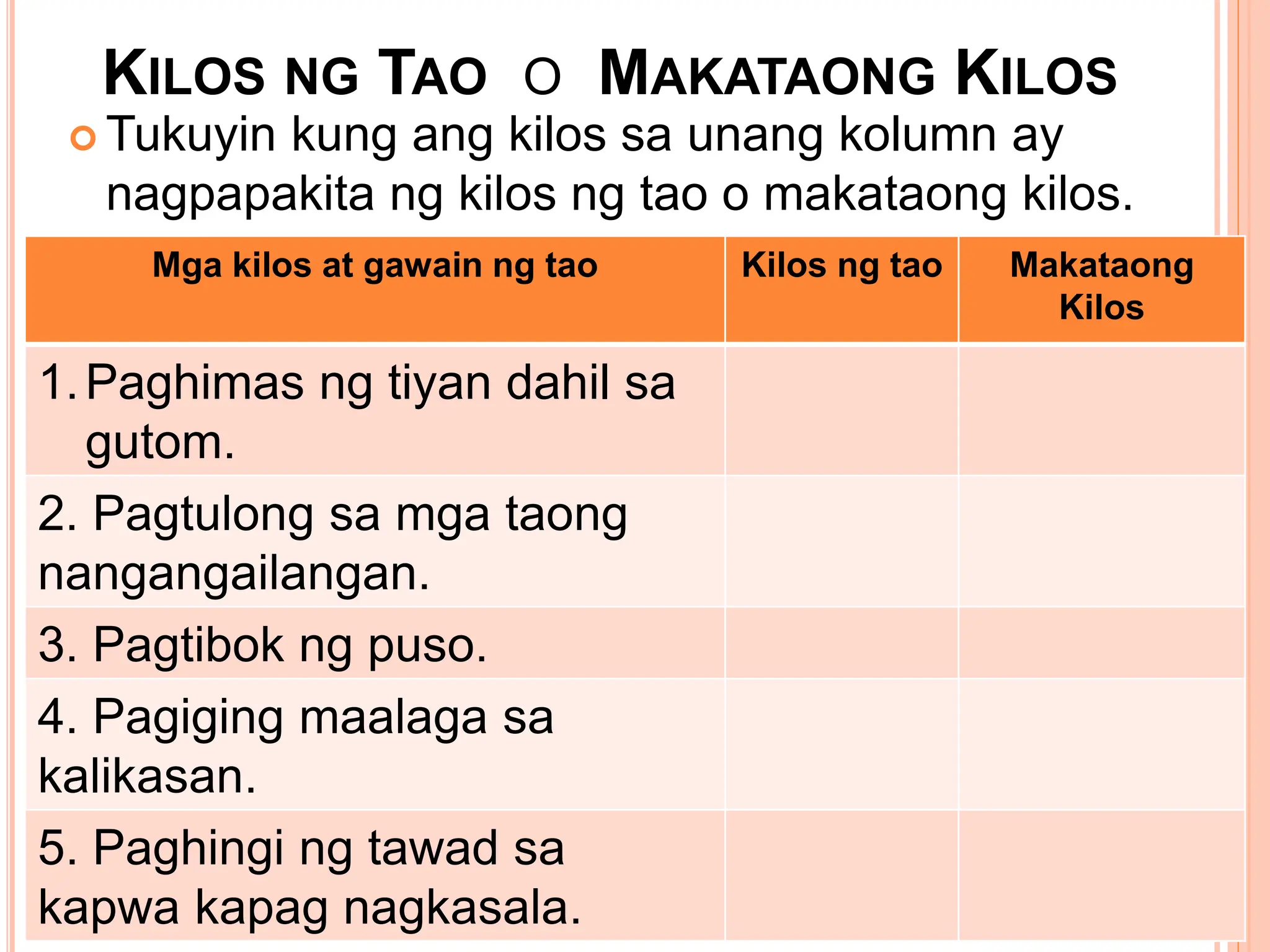 Kilos-ng-Tao-o-makataong-kilos_082353.pptx