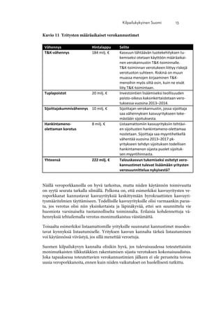 Kilpailukykyinen Suomi | PDF