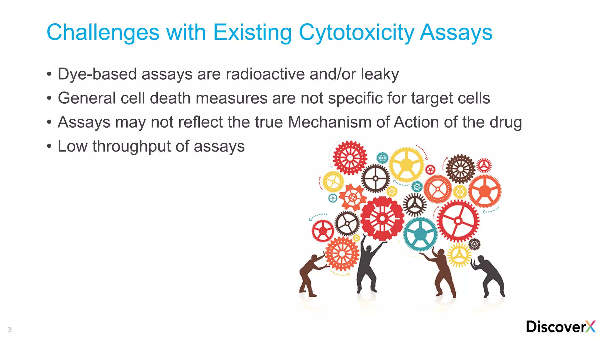 KILR™ Cytotoxicity Assays and Retroparticles | PPT
