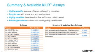 KILR™ Cytotoxicity Assays and Retroparticles | PPT