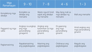 Kilusang Propaganda at La Liga Filipina | PPTX
