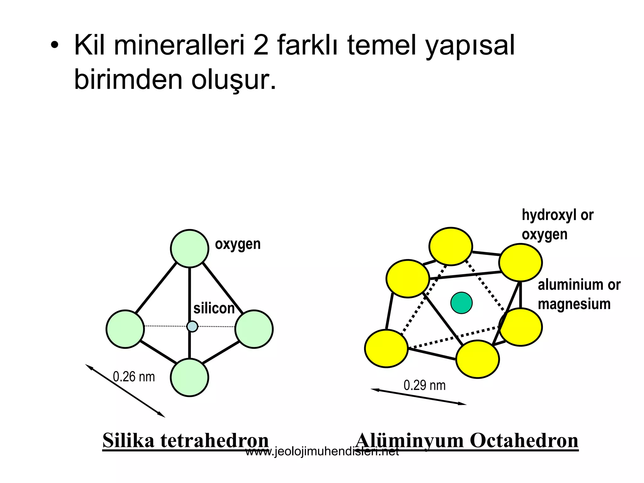 Kil ve kil mineralleri | PPT