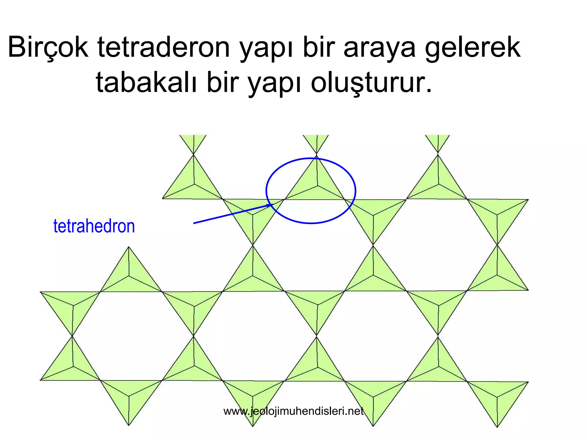 Kil ve kil mineralleri | PPT