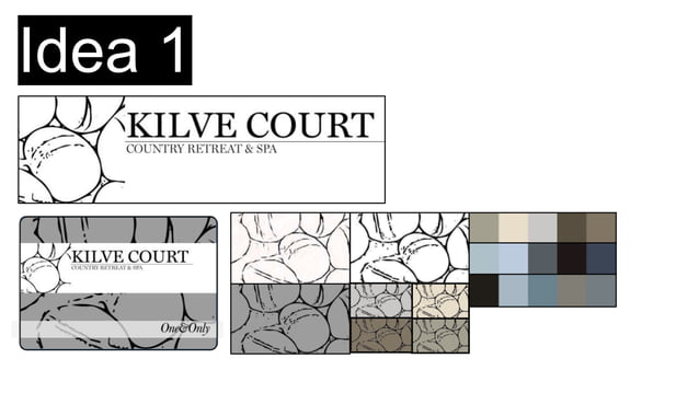 Interim Review, Kilve Project | PPTX