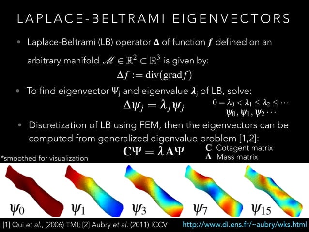 Group-wise analysis on myelination profiles of cerebral cortex using the second eigenvector of ...
