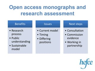 Kim Hackett, HEFCE | PPT