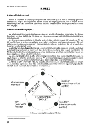 Kim Da Silva: Kineziologia | PDF