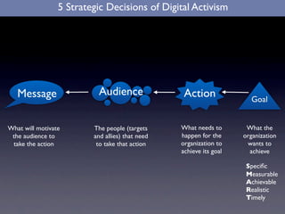 Digital Activism Strategy | PDF