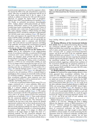 kim-et-al-2022-generation-of-recombinant-antibodies-in-hek293f-cells ...