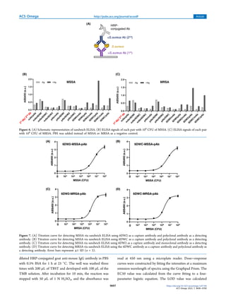 kim-et-al-2022-generation-of-recombinant-antibodies-in-hek293f-cells ...