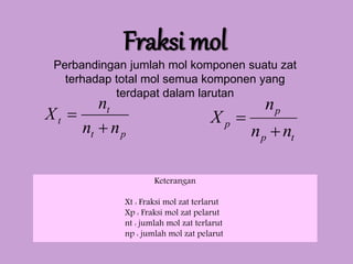 Sifat Koligatif Larutan Elektrolit | PPTX