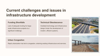 infrastructure of india and their mechanism of developement ppt .pptx