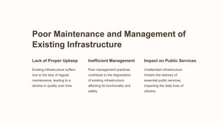 infrastructure of india and their mechanism of developement ppt .pptx