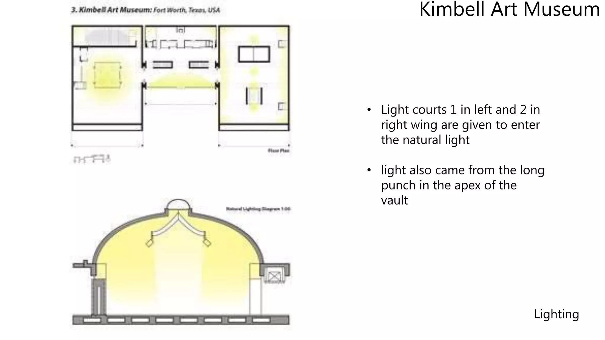 Kimbell art museum | PPTX