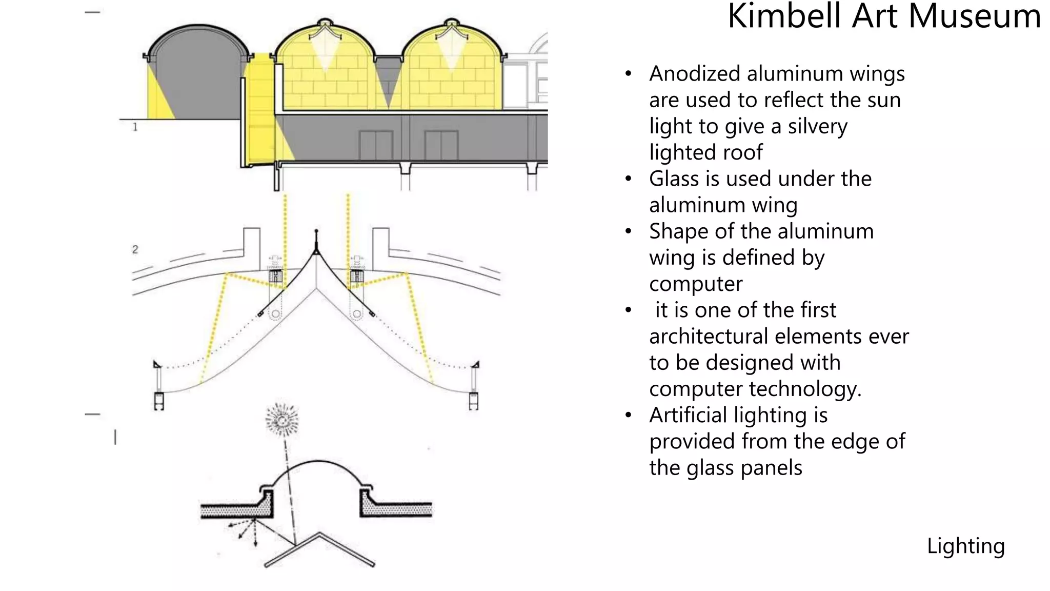 Kimbell art museum | PPTX
