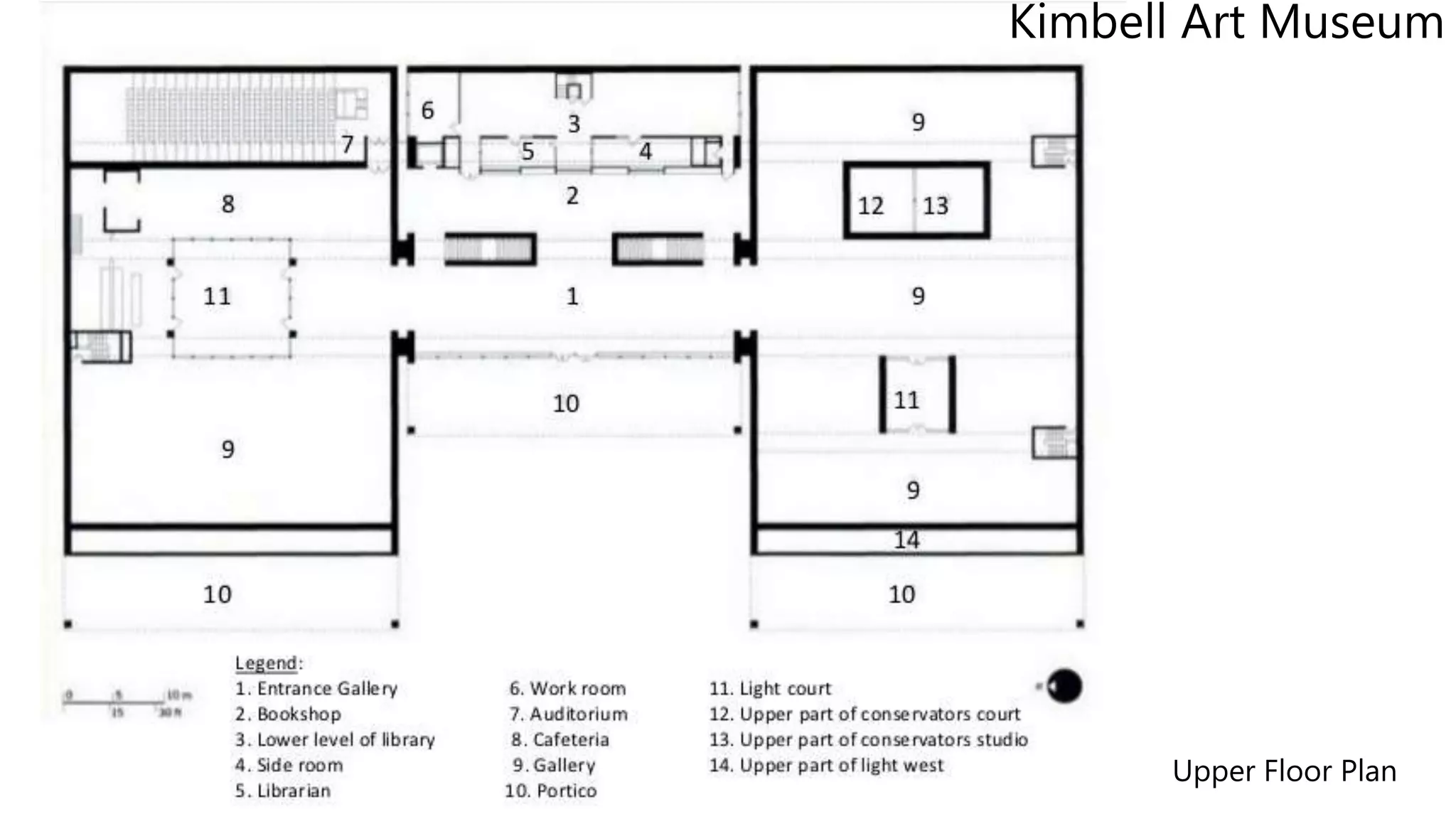 Kimbell art museum | PPTX