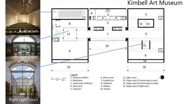 Kimbell art museum | PPTX | Interior Decorating | Home & Garden